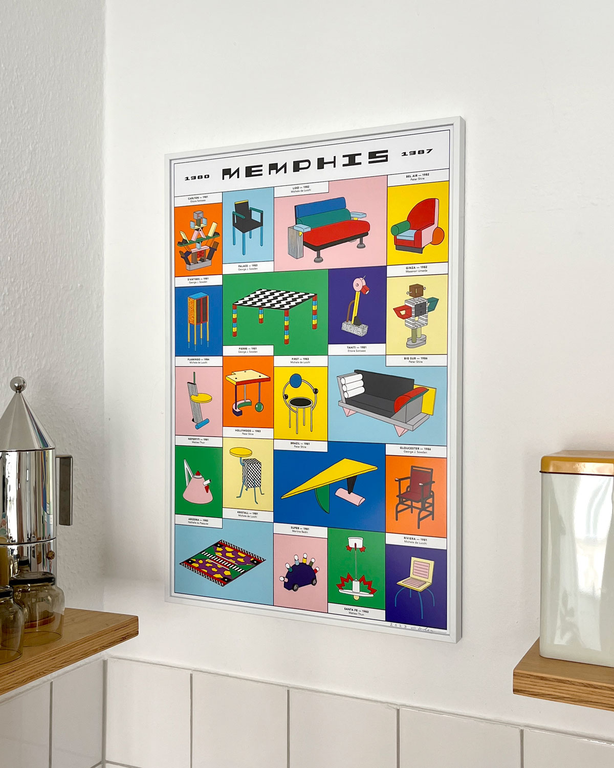 Christian Lindemann — A tribute to Memphis